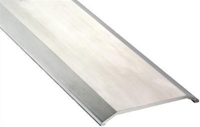 iTrade Inc. :: Access Control :: Thresholds :: Pemko - 154A36